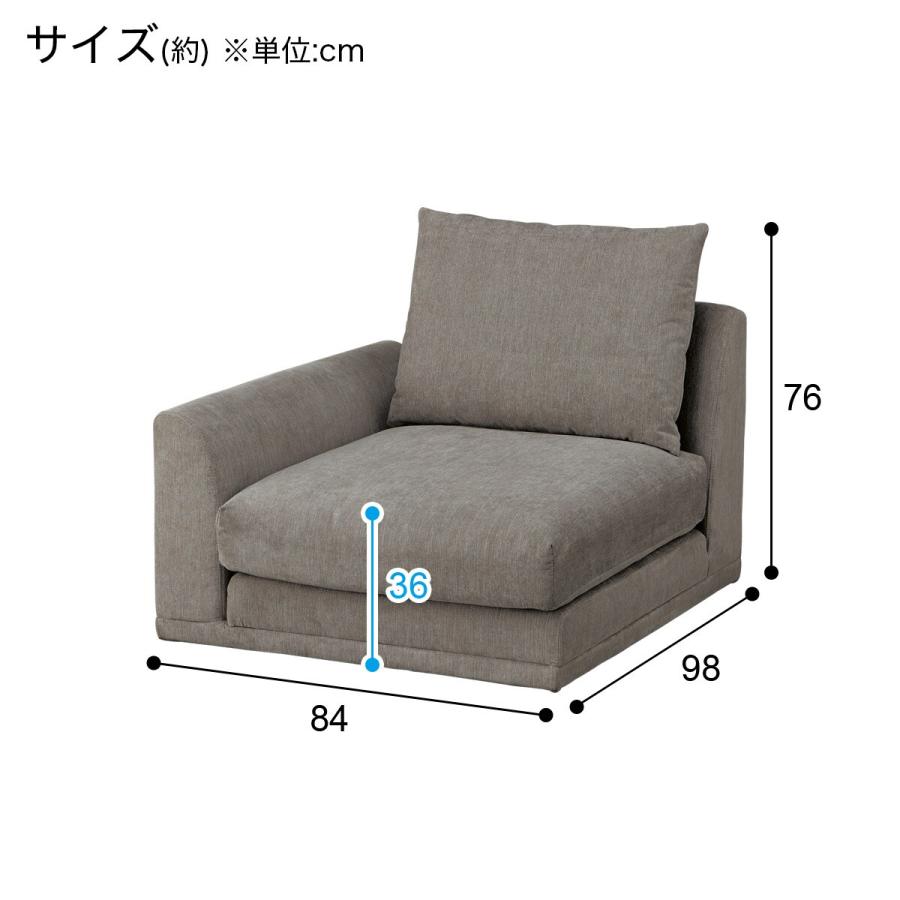 片肘布張りローソファ(HM04 GY) ニトリ :1159721:ニトリ Yahoo!店 - 通販 - Yahoo!ショッピング