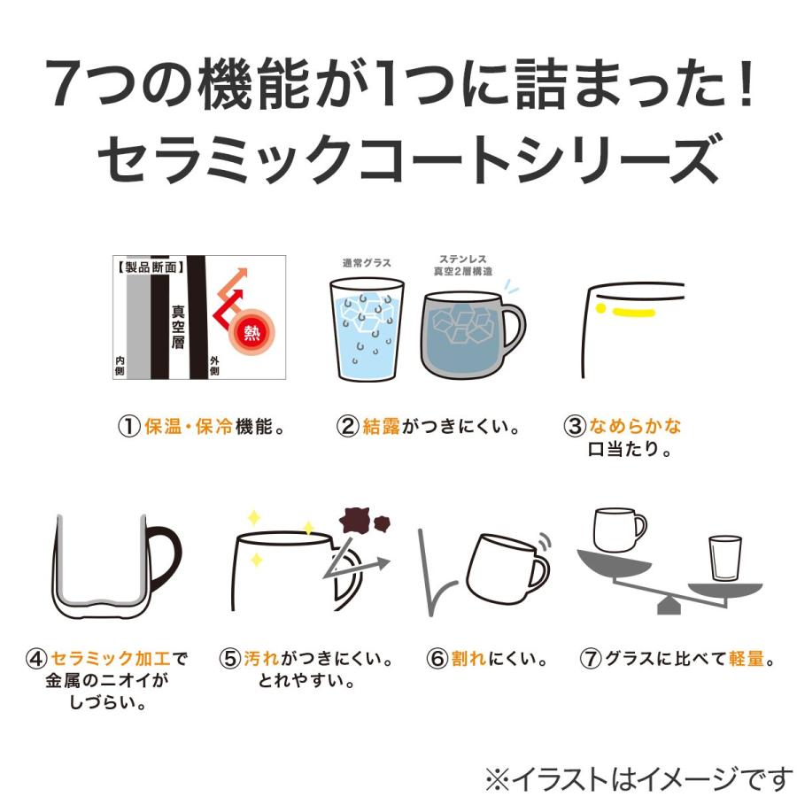 ニトリ セラミックコートタンブラー(BK 260 VS24) : ニトリ Yahoo!店 - 通販 - Yahoo!ショッピング