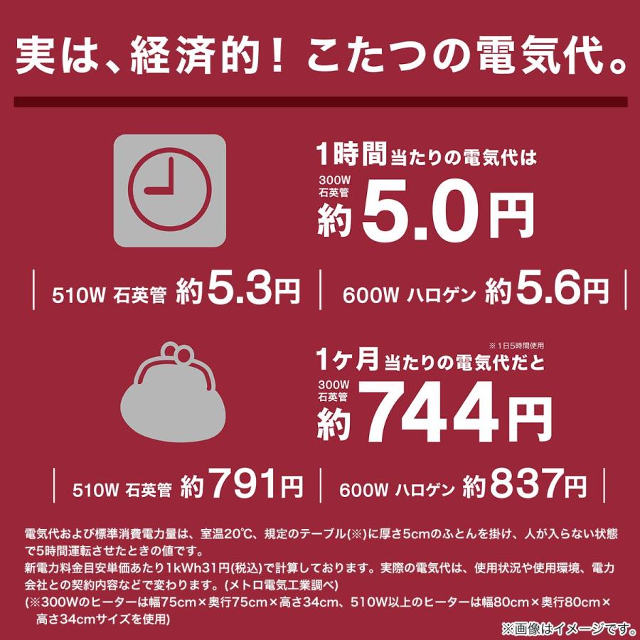 ニトリ（NITORI） ダイニングこたつ掛ふとん W100(Nウォーム GA2502) : ニトリ Yahoo!店 - 通販 - Yahoo!ショッピング