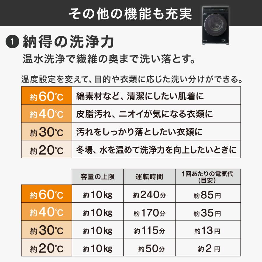 ニトリ 10kgドラム式洗濯乾燥機 (ND100KL1 ブラック) 5年保証 : ニトリ Yahoo!店 - 通販 - Yahoo!ショッピング
