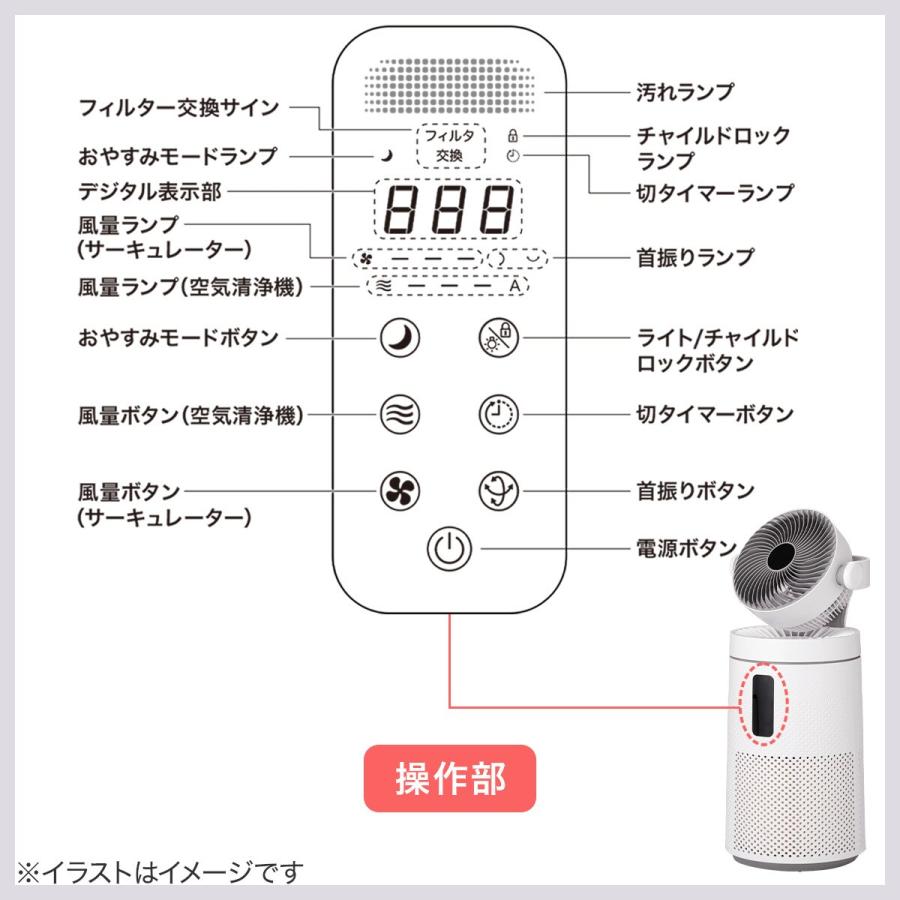 ニトリ 空気清浄機 (NR-JH08W) : ニトリ Yahoo!店 - 通販 ニトリ 空気清浄機 (NR-JH08W) : ニトリ Yahoo!店 - 通販