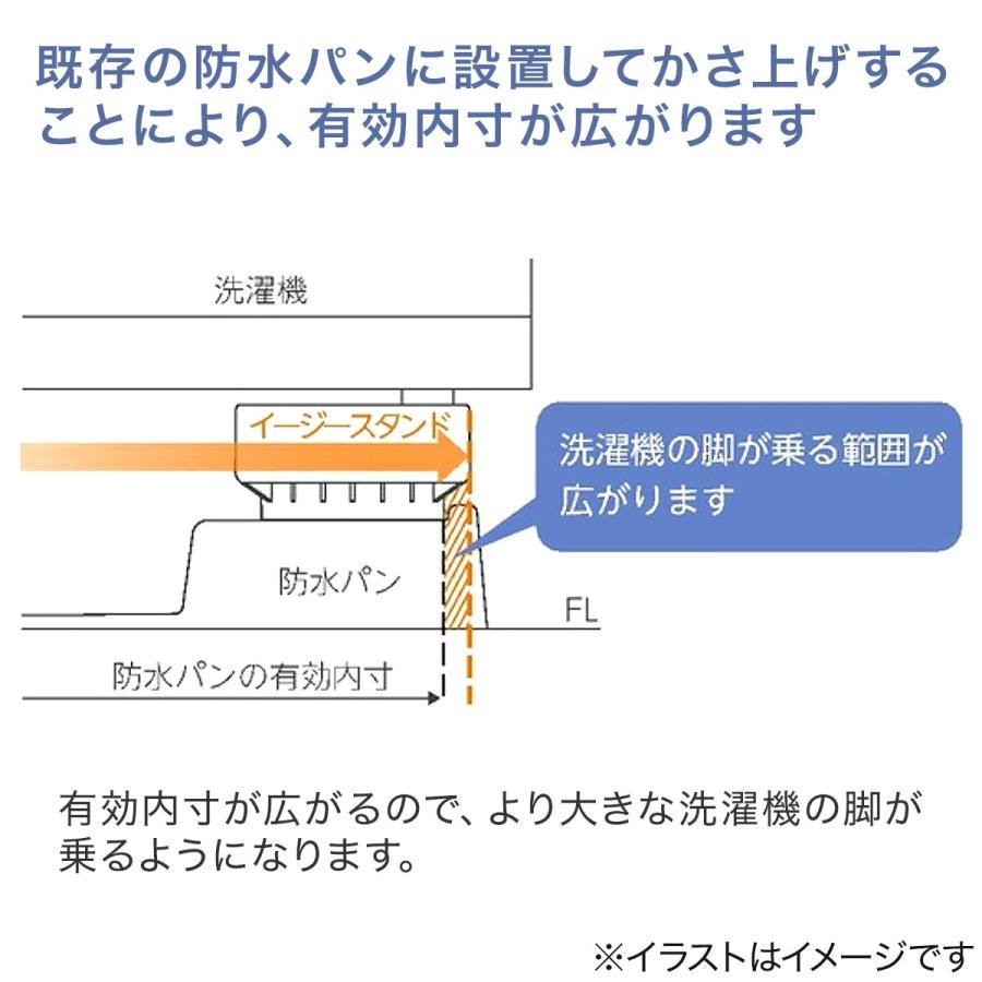 ニトリ 防水パンの有効内寸が拡大できるかさ上げ台 (D105) : ニトリ Yahoo!店 - 通販 - Yahoo!ショッピング