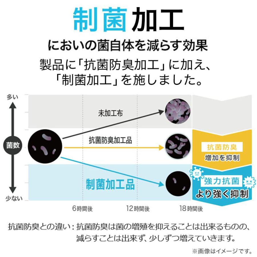 ニトリ ぴったりフィットマルチすっぽりシーツ シングルスモールーシングル(DS02 コットンOWH SS-S) デコホーム : ニトリ Yahoo!店 - 通販 - Yahoo!ショッピング
