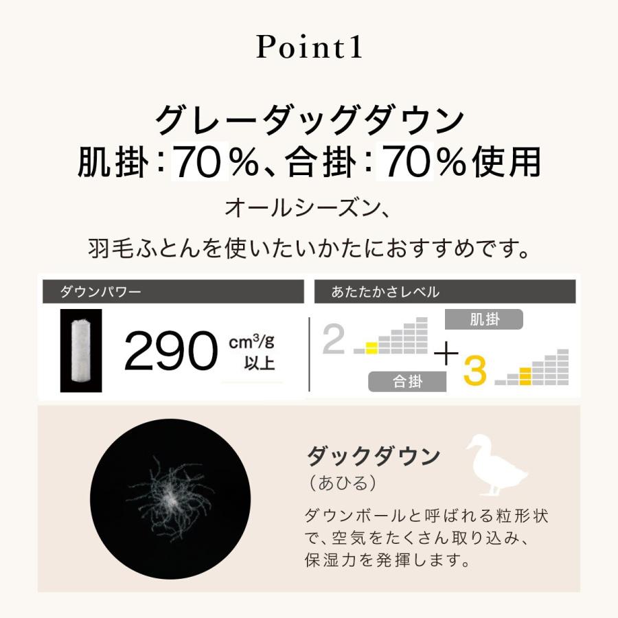 2枚合わせ羽毛掛ふとん セミダブル(NTR-2 K2414 SD) ニトリ : 2115100013862 : ニトリ Yahoo!店 - 通販 - Yahoo!ショッピング