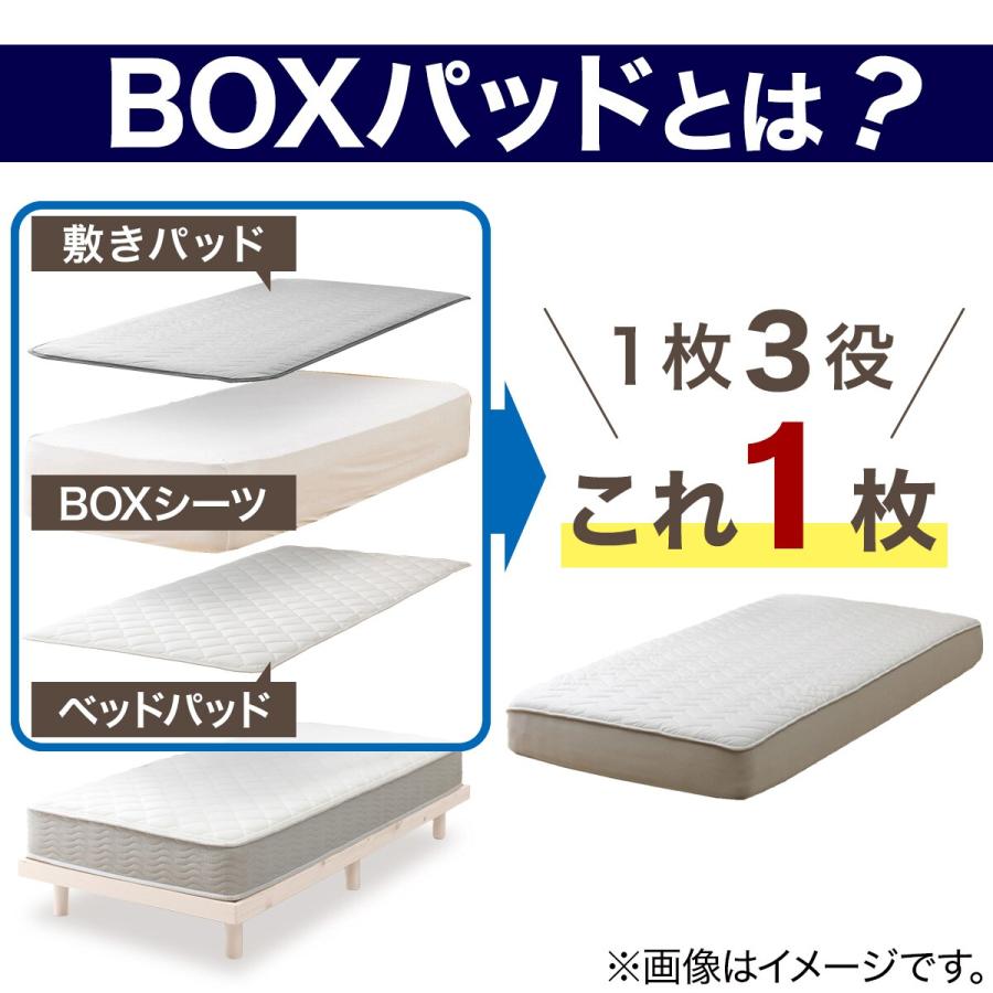 ニトリ 【2点セット】両面使える BOXパッド シングル+ピローパッド(NクールWSP S GY S2503) 冷感寝具 : ニトリ Yahoo!店 - 通販 - Yahoo!ショッピング
