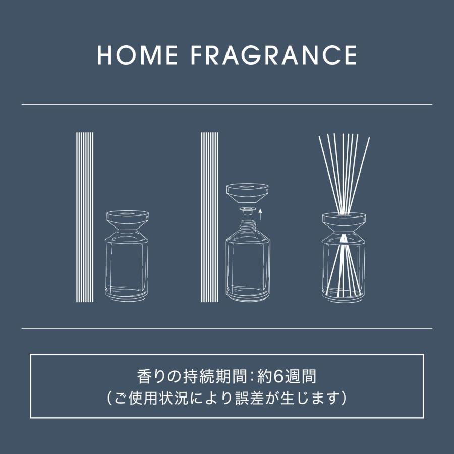 ニトリ（NITORI） アロマディフューザー MUSK (CO09) ニトリ期間限定：4/6迄 : ニトリ Yahoo!店 - 通販 ...