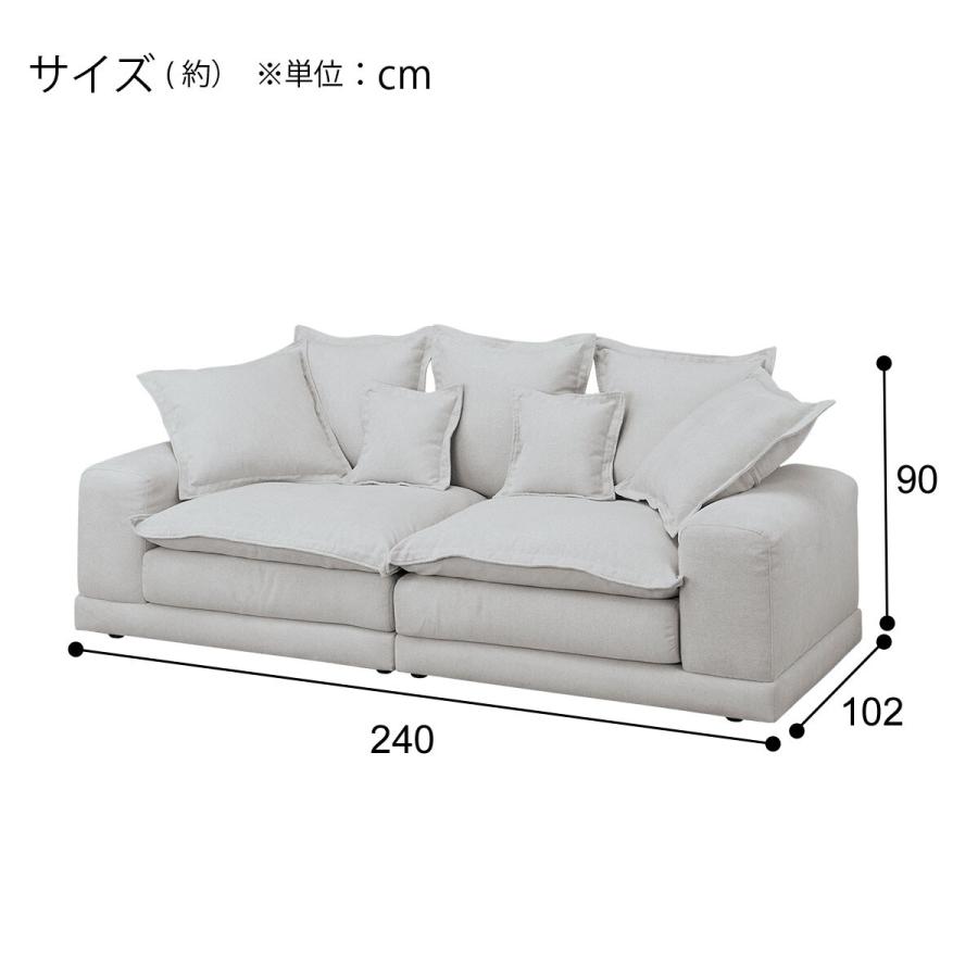 ニトリ 布張り3人掛けソファ(SD10 LGY) : ニトリ Yahoo!店 - 通販 - Yahoo!ショッピング