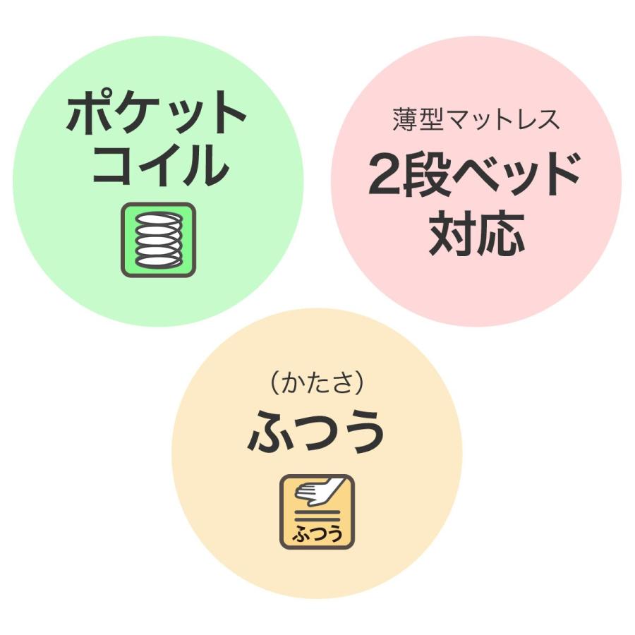 ロフトベッドマットレスセット＋デスクライト付き(デニッシュ25N RG02VB WW/WH) ニトリ : 2190800002125-0000002000877 : ニトリ Yahoo!店 ...