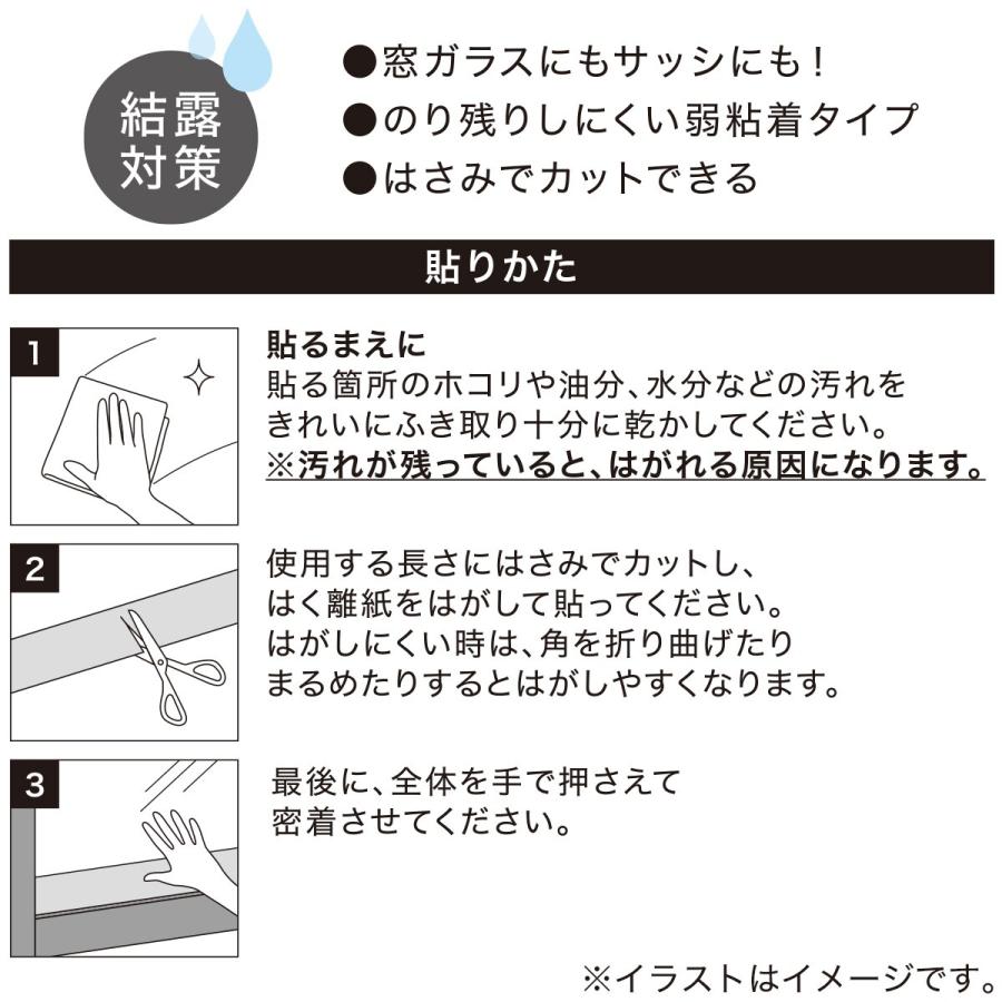 ニトリ 結露吸水テープ 4枚入り(WT4 4X90 4P) : ニトリ Yahoo!店 - 通販 - Yahoo!ショッピング