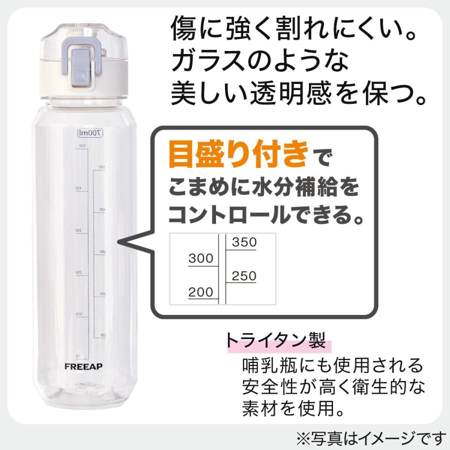 ニトリ FREEAP ループボトル700 : ニトリ Yahoo!店 - 通販 - Yahoo!ショッピング