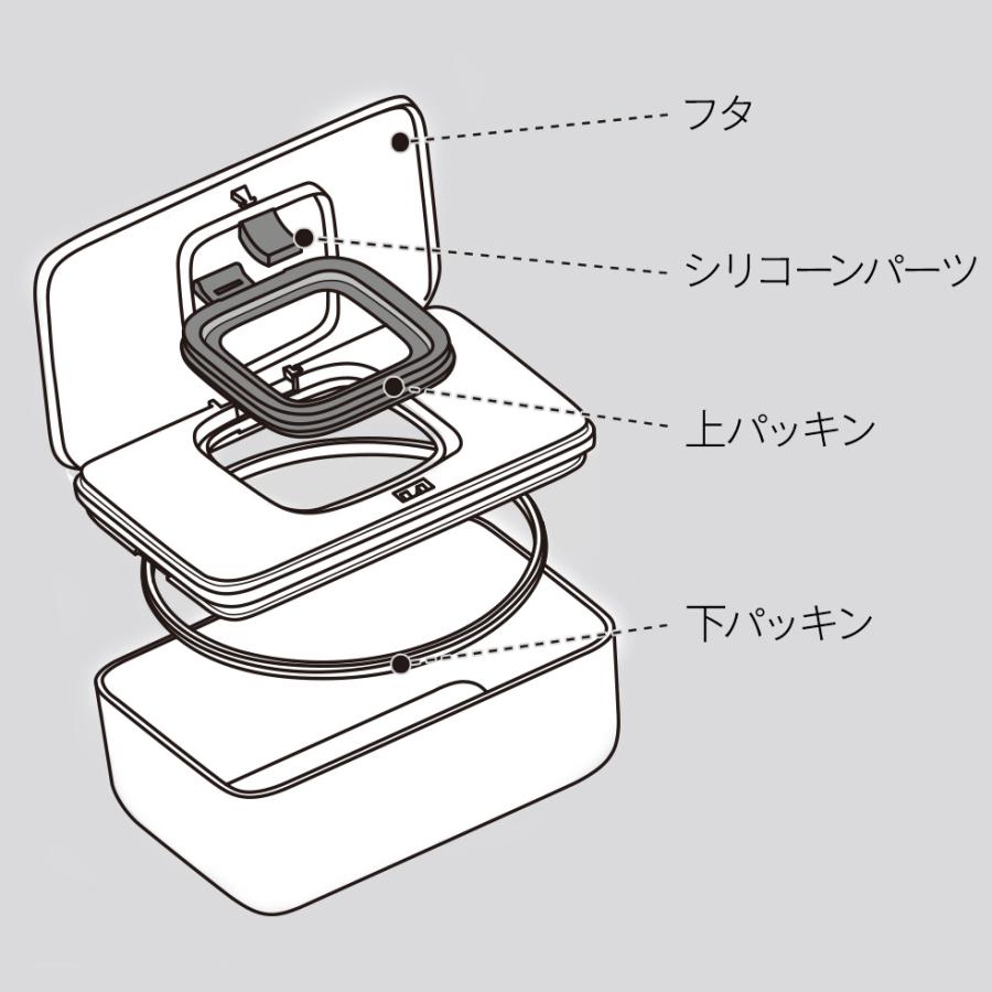 marna マーナ ウェットティッシュ ウェットシート ケース 乾燥防止 ワンタッチ おしゃれ 除菌シート 掃除シート W649 : ニットーネットストア - 通販 - Yahoo!ショッピング