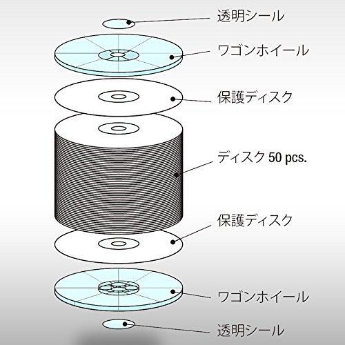 ソニーSONY ブルーレイディスク BD-R 25GB 1枚あたり地デジ約3時間 1回録画用 50枚入り 4倍速ダビング対応 ケース無し 50BNR1VJPB4 ...