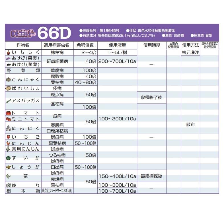 ICボルドー 66D 5kg : 日本農業システム - 通販 - Yahoo!ショッピング