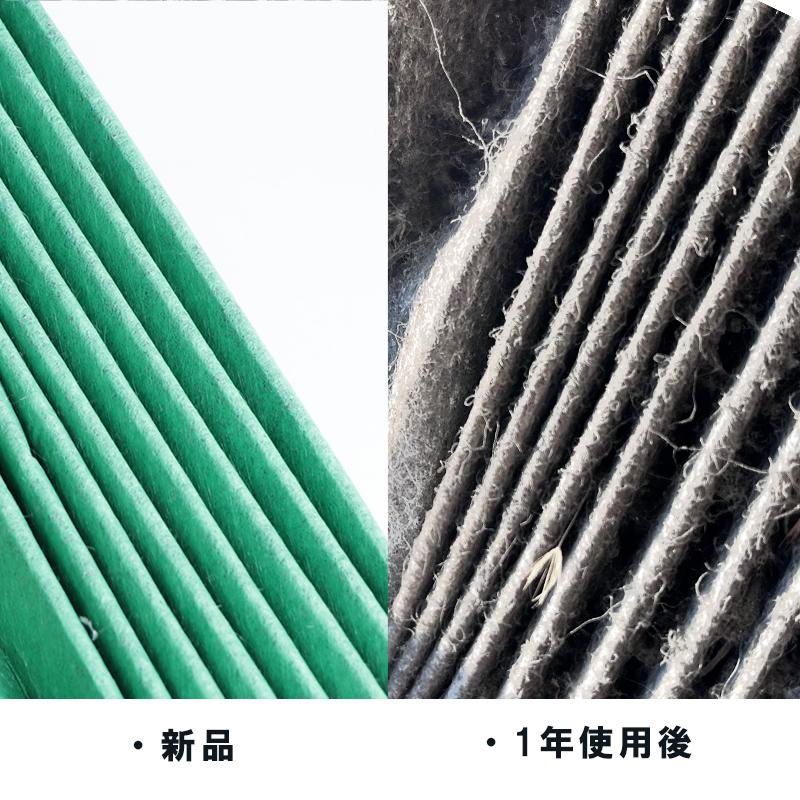 レクサス LS USF UVF 40系 エアコンフィルター 3層構造活性炭入り : No1 price - 通販 - Yahoo!ショッピング