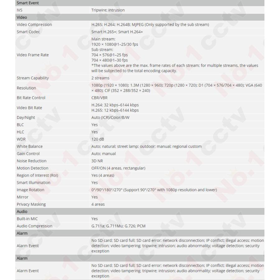 [DAHUA][IP-2M] 防犯カメラ 監視カメラ 屋外 屋内 200万画素 5ch 8POE 2メガ 1TB NVR4108HS-8P-4KS2/L IPC-HDW2231T-AS-S2 ...