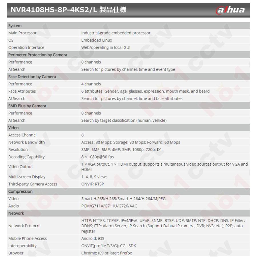 [DAHUA][IP-2M] 防犯カメラ 監視カメラ 屋外 屋内 200万画素 5ch 8POE 2メガ 1TB NVR4108HS-8P-4KS2/L IPC-HDW2231T-AS-S2 ...