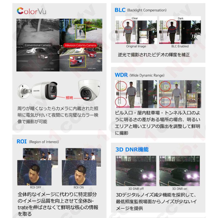 [HIKVISION] QHD 400万画素 24時間カラー 防犯カメラ IP CAMERA 4メガピクセル 夜間カラー 逆光補正 夜間LED ...