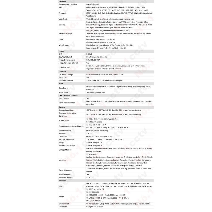 [HIKVISION] [IP-4M] 24時間カラーAI IPカメラ/DS-2CD2046G2-I/逆光,露出,ハイライト補正/ライン,エリア侵入検知/40M IR/H.265+/PoE ...