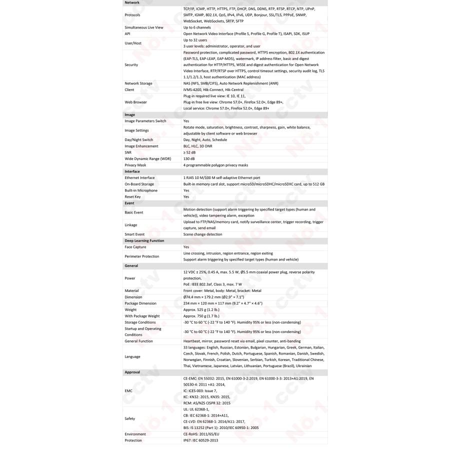 [HIKVISION] [IP-4M] 24時間カラーAI IPカメラ/DS-2CD2047G2H-LIU/逆光,露出,ハイライト補正/ライン,エリア検知/40M IR/H.265+/PoE ...