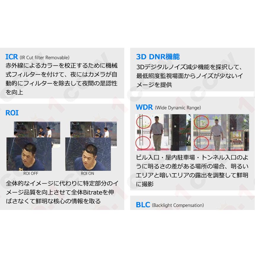 [HIKVISION] [IP-4M] 防犯カメラ 400万画素 4メガピクセル IPカメラ EXIR 逆光補正 夜間30m LED 防水 ...