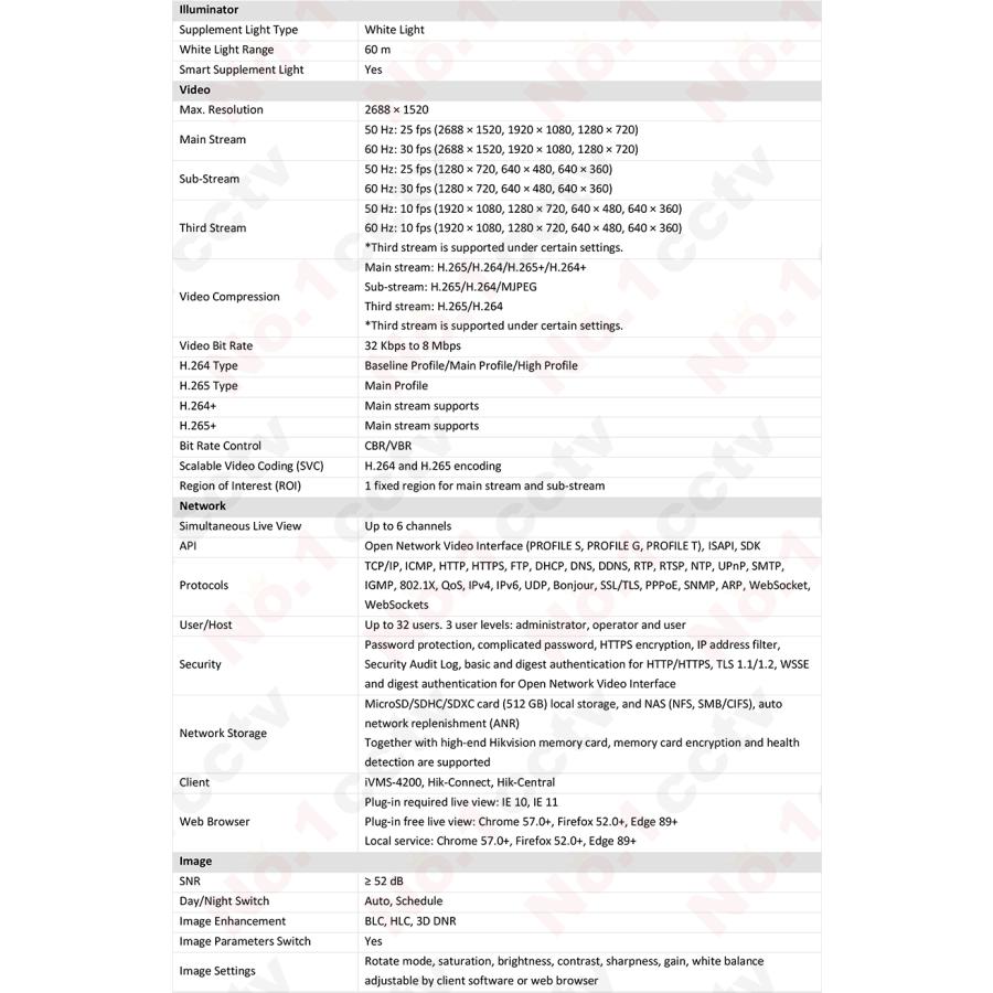 [HIKVISION] [IP-4M] 24時間カラーAI IPカメラ/DS-2CD2T47G2-L/逆光,露出,ハイライト補正/ライン,エリア侵入検知/60M IR/H.265+/PoE ...