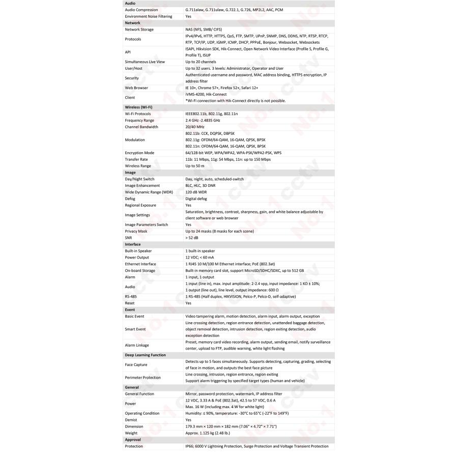 [HIKVISION] [IP-4M] 24時間カラーPT(回転制御)AI Wi-Fiカメラ/DS-2DE3A400BW-DE/W/人,車,ライン,エリア侵入検知/30M IR/SDカード可 ...