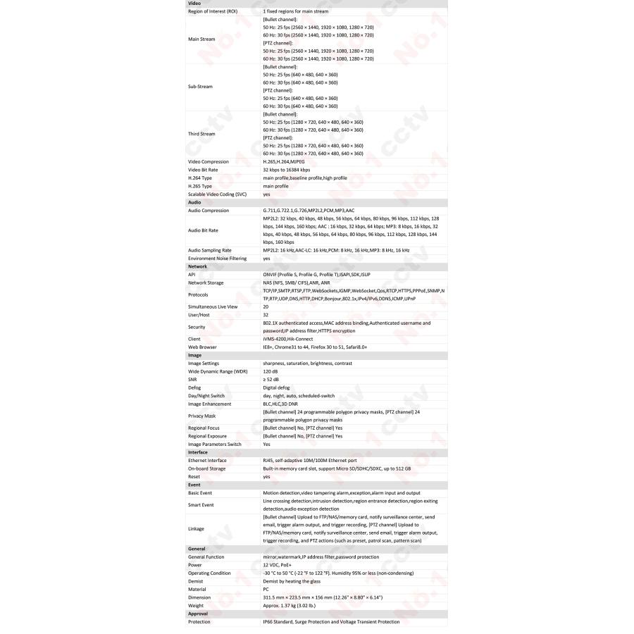 [HIKVISION] [IP-4M] 24時間カラー AI IPカメラ/DS-2SE3C404MWG-E/14/[光学4倍]/人、車両検知/巡回機能/夜間40M IR/SDカード搭載可能/H ...