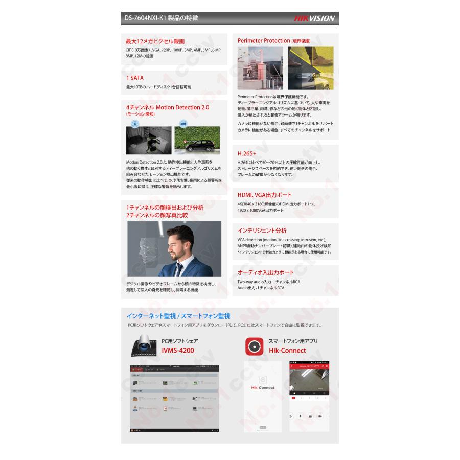 [HIKVISION] [IP-NVR] 4CH録画機/DS-7604NXI-K1/AI録画機/12M対応/顔認識/人・車両認識/建物からの投擲物検知/最大10TB 1台可能 : No ...