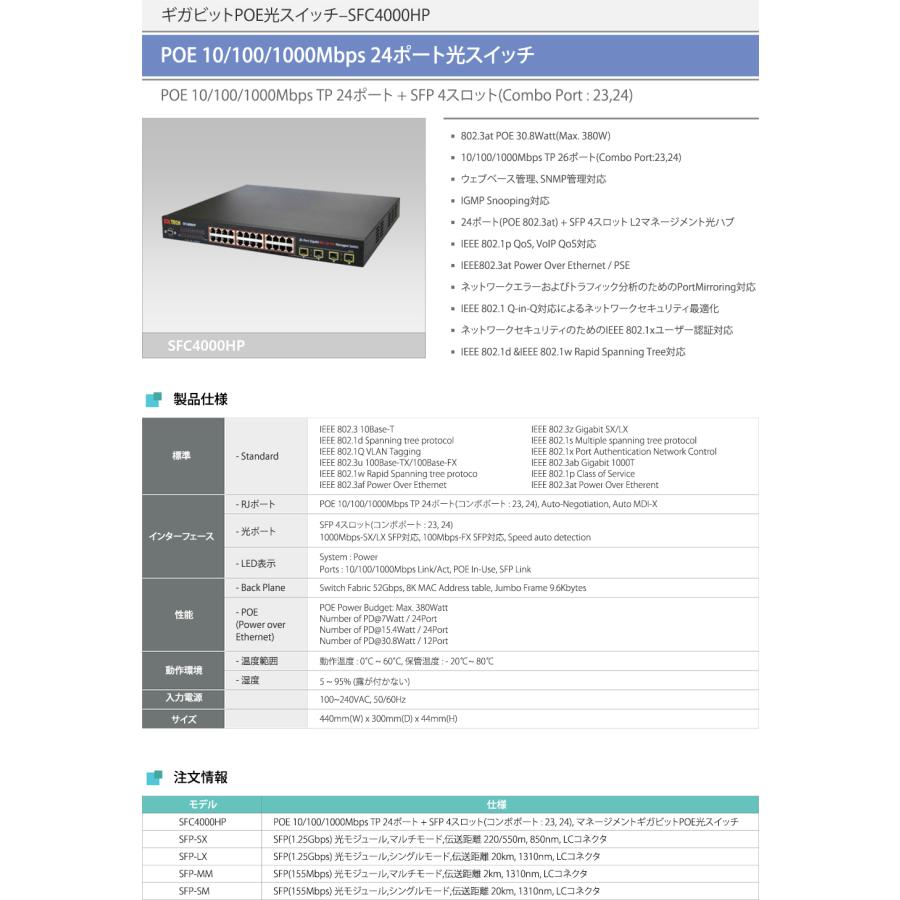 [SOLTECH] 1G UTP(PoE) 24Port SFP 4Slot(2Port Combo) POE 光スウィッチハーブ SFC4000HP : No.1CCTV - 通販 ...