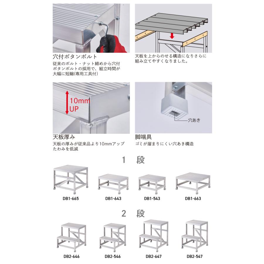 長谷川工業 組立作業台 DB3-649 3段 スジ有 天板高さ：0.90m W60×D40×H90 ライトステップ ハセガワ :t109-db3-649:はしごと脚立のノボッテ - 通販 ...