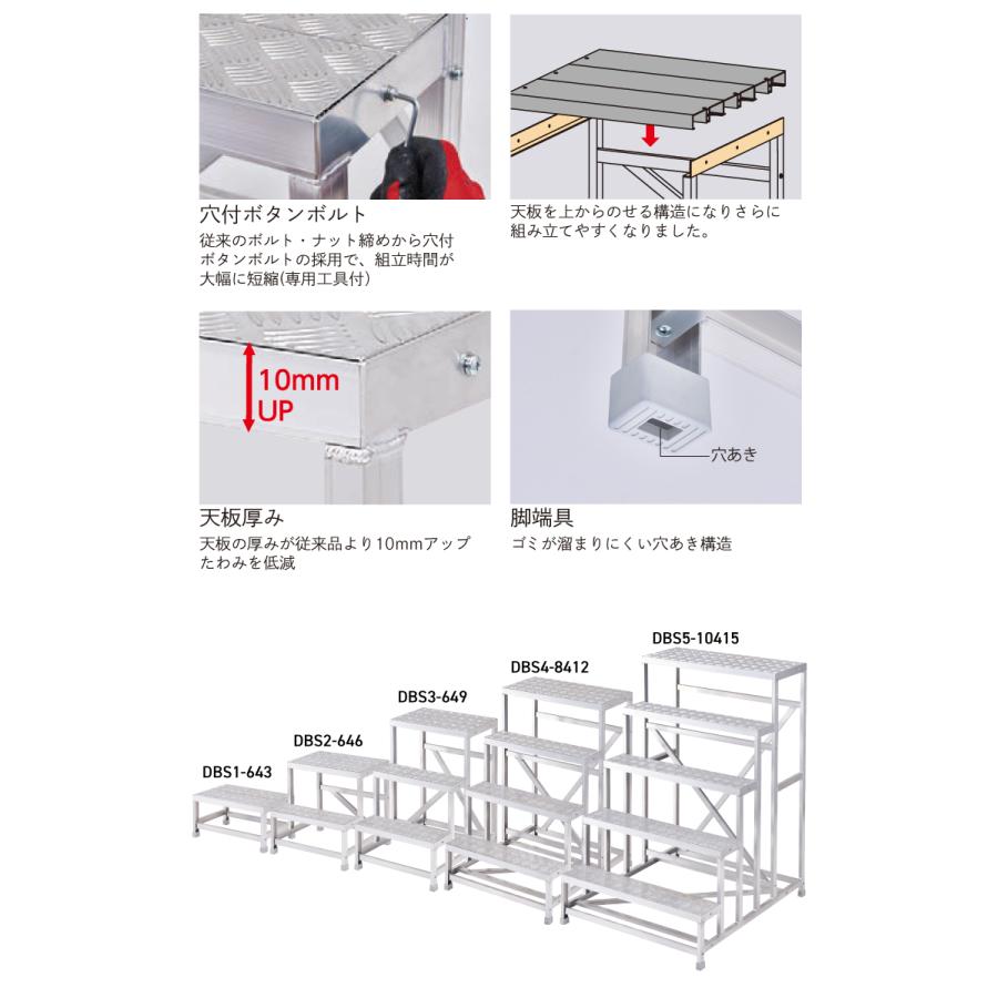 長谷川工業 組立作業台 DBS4-8412 4段 シマ板 天板高さ：1.20m W80×D40×H120 縞板 ライトステップ ハセガワ :t109-dbs4-8412:はしごと脚立のノボッテ ...
