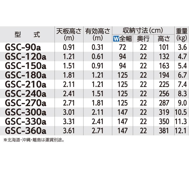 長谷川工業 三脚 GSC-360a 天板高さ：3.61m 最大使用質量：100kg ハセガワ : t109-gsc-360t : はしごと脚立のノボッテ - 通販 - Yahoo!ショッピング