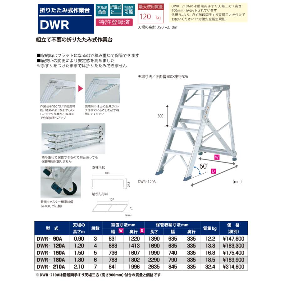 ピカ/Pica 折りたたみ式作業台 DWR-120A 最大使用質量：120kg 天板高さ：1.2m :t51-dwr-120a:はしごと脚立のノボッテ - 通販 - Yahoo!ショッピング
