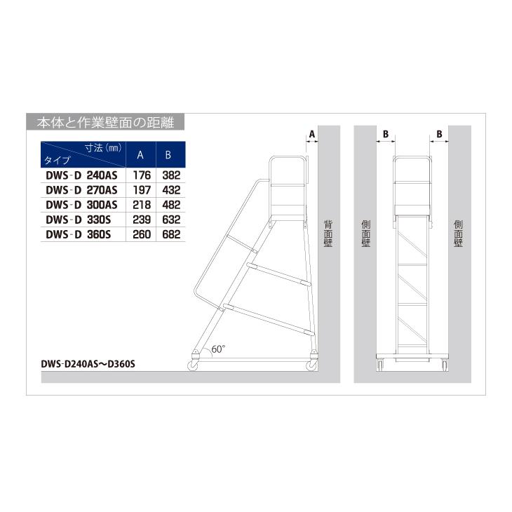 ピカ/Pica 折りたたみ式作業台 DWR-120A 最大使用質量：120kg 天板高さ：1.2m :t51-dwr-120a:はしごと脚立のノボッテ - 通販 - Yahoo!ショッピング