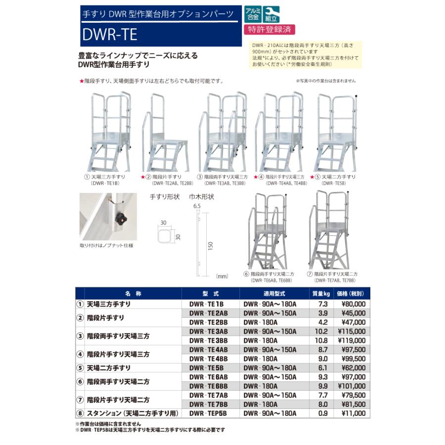 ピカ/Pica DWR作業台用手すり DWR-TE3AB 適用型番：DER-90〜150A :t51-dwr-te3ab:はしごと脚立のノボッテ - 通販 - Yahoo!ショッピング