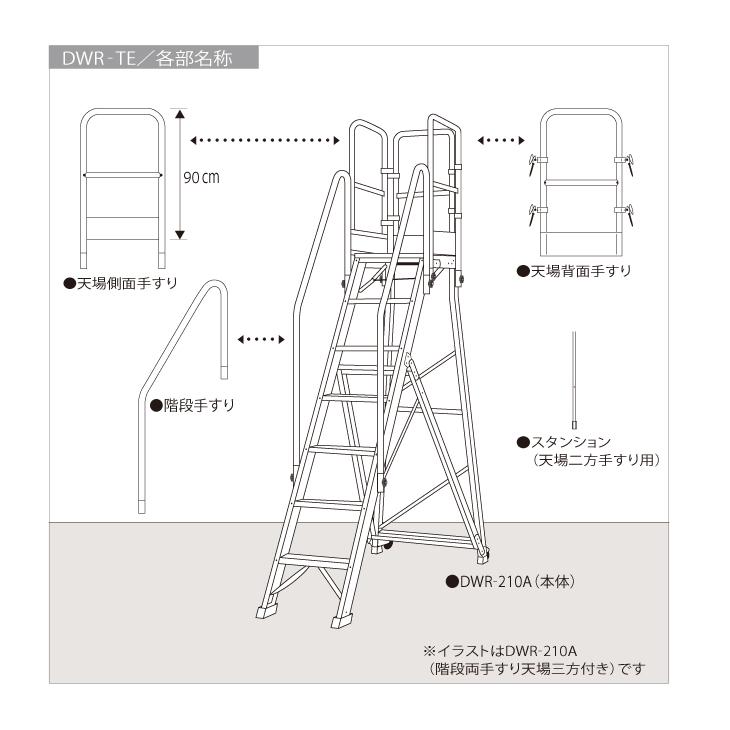 ピカ/Pica DWR作業台用手すり DWR-TE4BB 適用型番：DWR-180A :t51-dwr-te4bb:はしごと脚立のノボッテ - 通販 - Yahoo!ショッピング