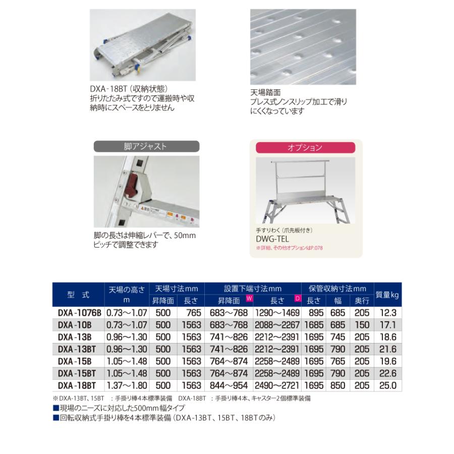 ピカ/Pica 足場台(可搬式作業台) ダイナワーク「タフ」 DXA-10B 天場高さ：1.07m 仮設工業会認定合格品 :t51-dxa-10b:はしごと脚立のノボッテ - 通販 ...