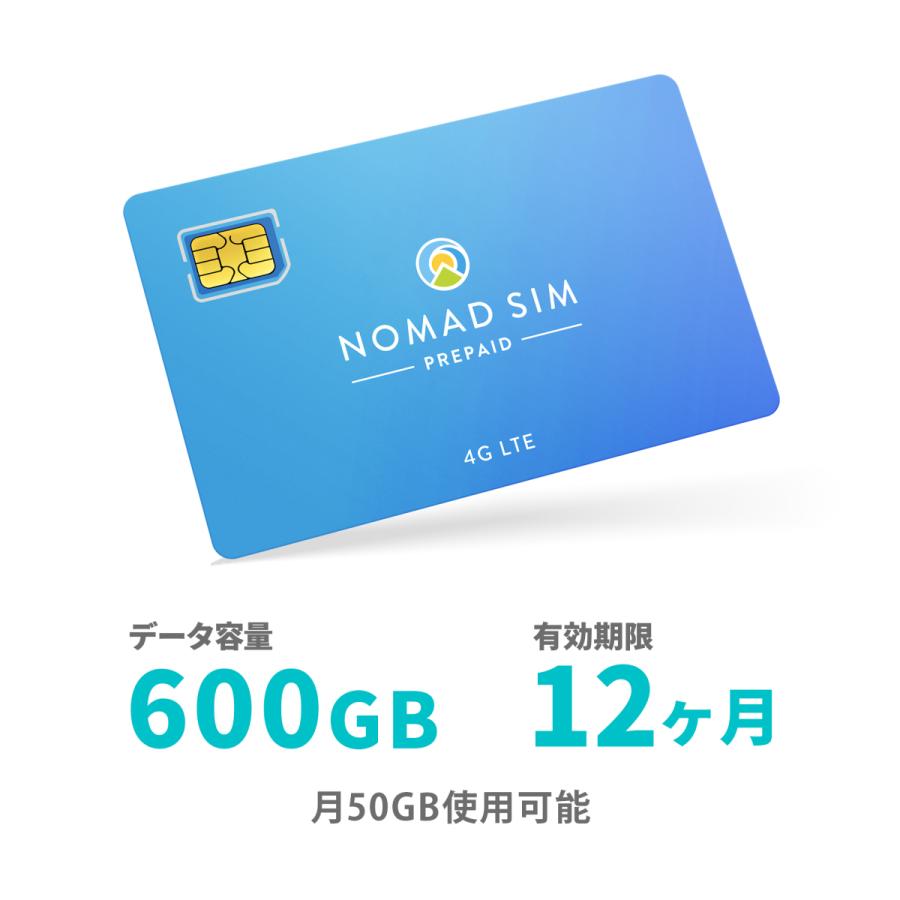 Nomad SIM Prepaid 600GB 12 50GB 4GLTE SIM Cheza