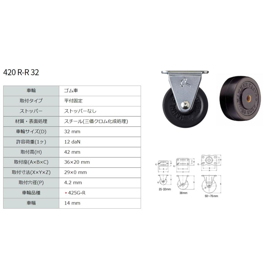 ハンマーキャスター ハンマーキャスター 32ミリ 前後にのみ動く「固定式」 420R-R32 固定式 152-227 : ノナカ金物店 - 通販 - Yahoo!ショッピング