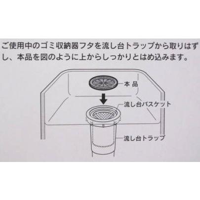 カクダイ ゴミ収集器フタSS 見た目スッキリ！悪臭カット！ 4530-3 メール便可 : ノナカ金物店 - 通販 - Yahoo!ショッピング