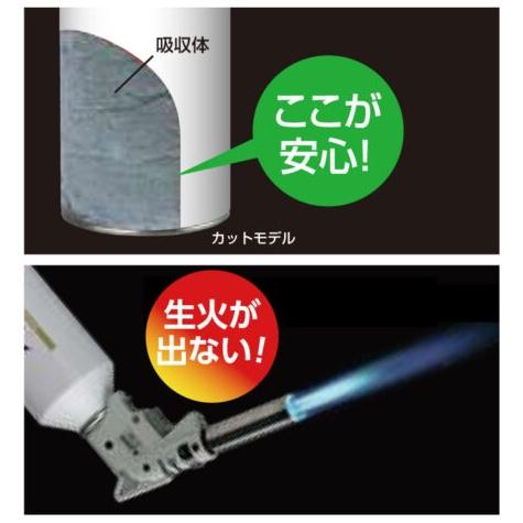 SOTO 新富士バーナー SOTO(ソト) ガスボンベ 業務用パワーガス KC-870 250g×30本入【取り寄せ商品・即納不可・代引き不可・返品不可】 : 業務ショップ のん太郎 - 通販 ...