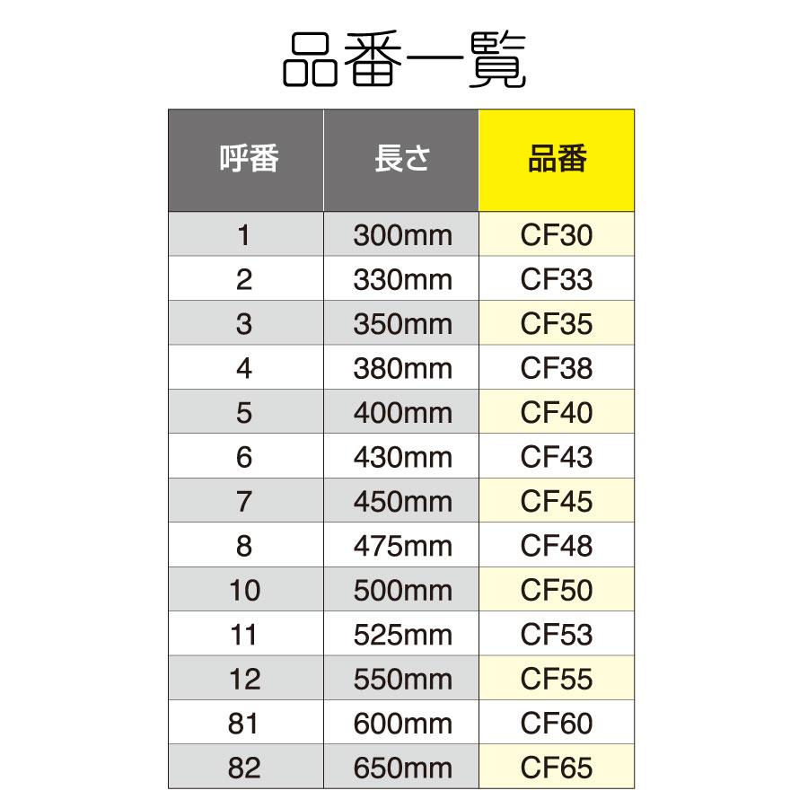 PIAA ワイパー ブレード 430mm クレフィット 高品質天然ゴム 1本入 呼番6 CF43 : Norauto Yahoo!ショッピング ...