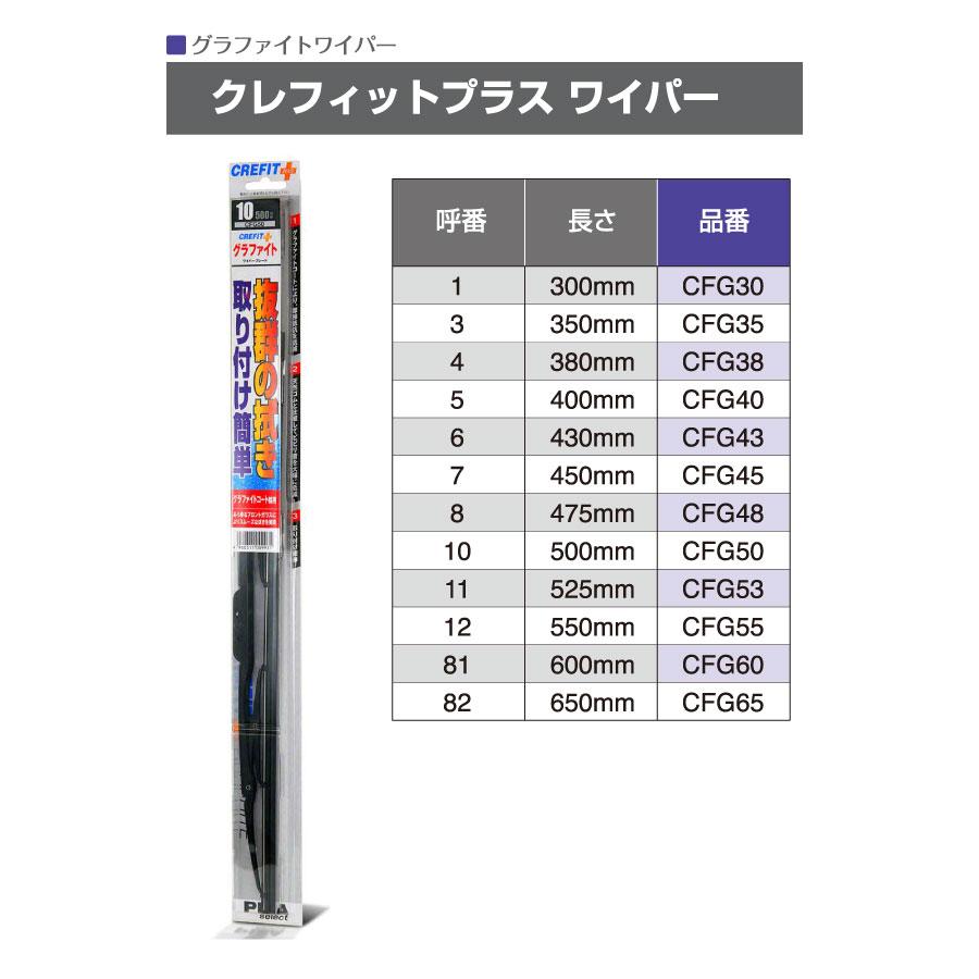 PIAA ワイパー ブレード 600mm クレフィットプラス グラファイトコーティングゴム 1本入 呼番81 CFG60 : Norauto Yahoo!ショッピング店 - 通販 ...