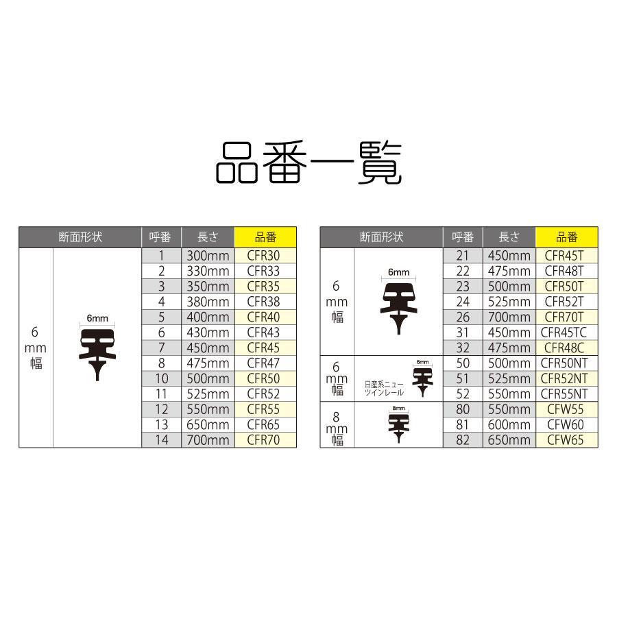 PIAA ワイパー 替えゴム 470mm クレフィット 高品質天然ゴム 1本入 呼番8 CFR47 : Norauto Yahoo ...
