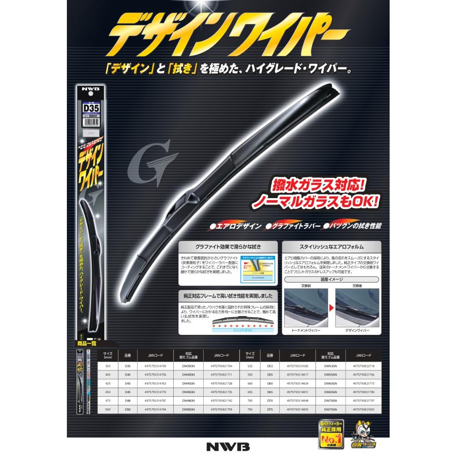 NWB デザインワイパー D55 550mm 1本入 雨用ワイパー カバー付Uクリップ : Norauto Yahoo!ショッピング店 - 通販 - Yahoo!ショッピング