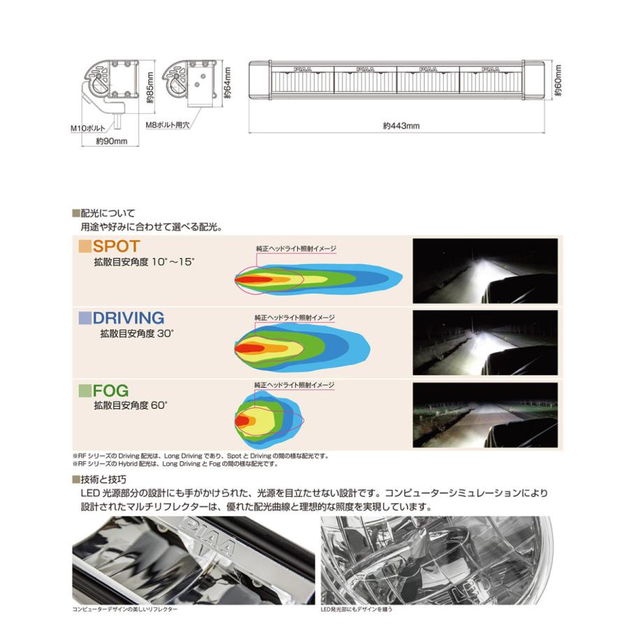 PIAA 後付けランプ LED 6000K RF18シリーズ 166000cd ドライビング配光 12V/71W 耐震10G、防水・防塵 ...
