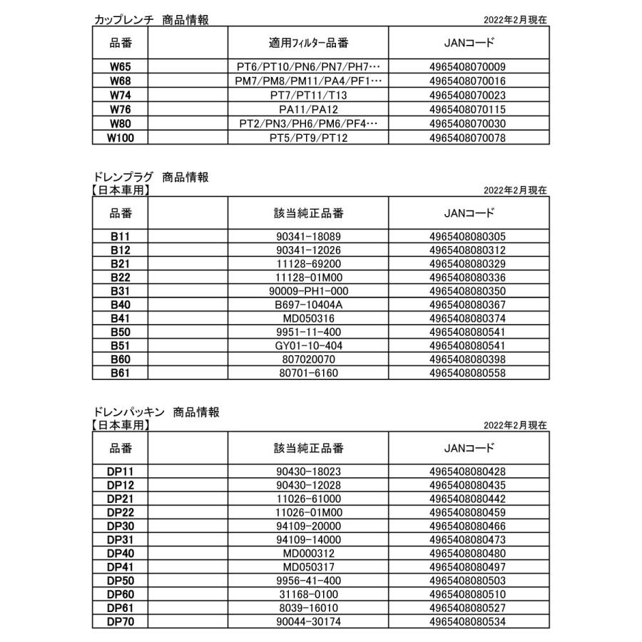 PIAA 10個セットでお得！PIAA SAFETY ドレンパッキン トヨタ用 DP12 ブラック ピア : Norauto Yahoo!ショッピング店 - 通販 - Yahoo!ショッピング