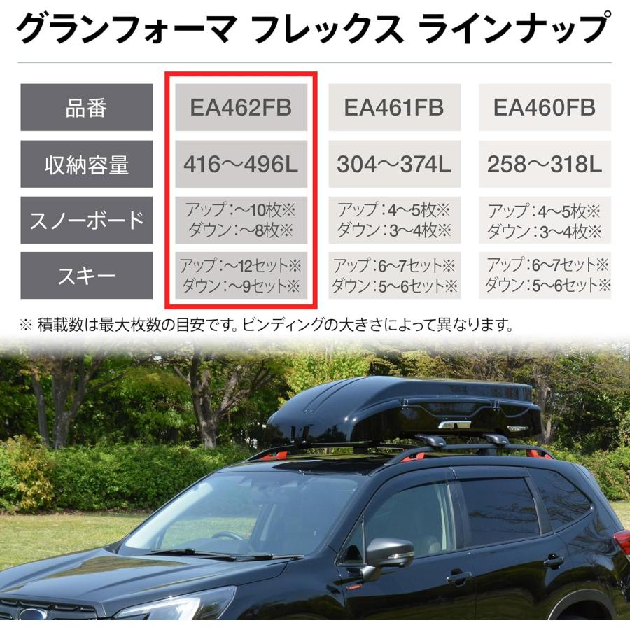 PIAA Terzo テルッツォ (by PIAA) ルーフボックス 416L〜496L Granforma (グランフォーマ) FLEXラージ ブラック 両開きFLEX セーフティロック付 ...