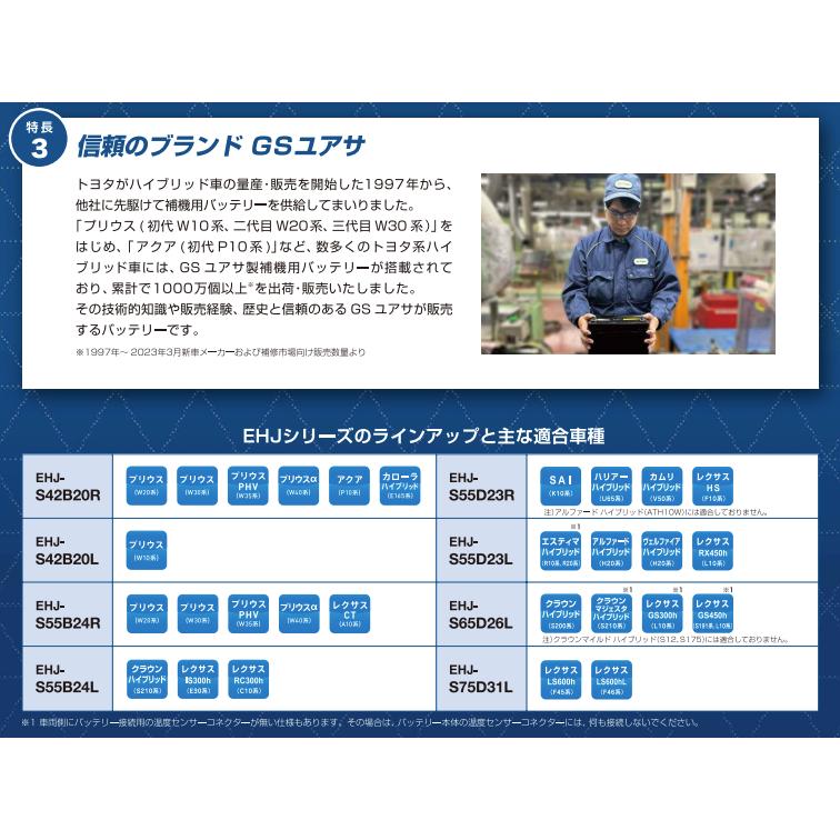 ECO.R EHJ-S42B20L ジーエスユアサ ECO.Rハイブリッド トヨタ系ハイブリッド用 長期補償 カーバッテリー カー用品 ...