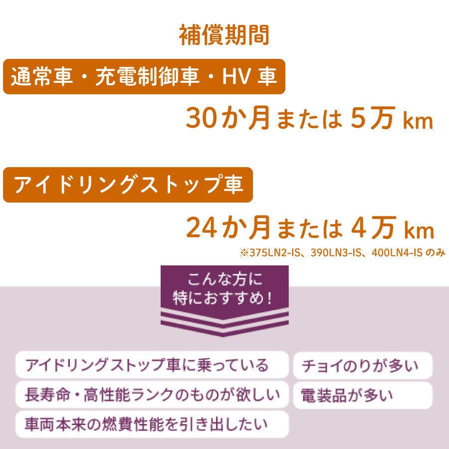 古河電池 ECHNO EN premium 400LN4-ISS エクノEN プレミアム 日本車仕様 EN規格車用 FBバッテリー : Norauto Yahoo!ショッピング店 - 通販 ...